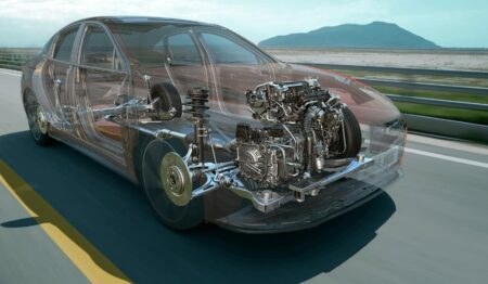 Understanding the Car Drivetrain ─ Components and Functions