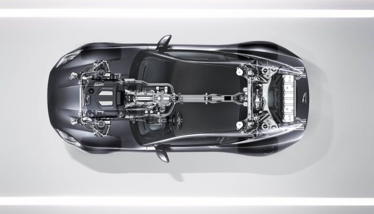 Understanding the Car Drivetrain ─ Components and Functions